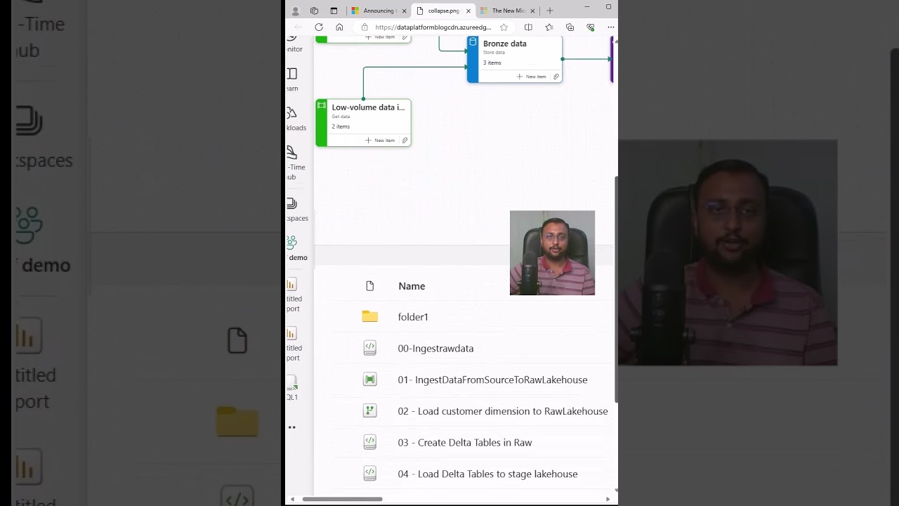 Boost Productivity: Explore Microsoft Fabric Task Flows