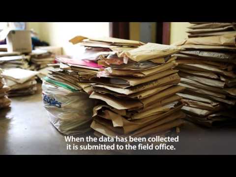 Why Collecting Data in Malawi Matters for Education