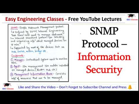 SNMP(Simple Network Management Protocol) | Information/Network Security Lectures in Hindi