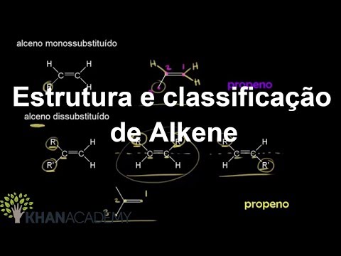 Classificação e estrutura do alceno (vídeo) | Khan Academy