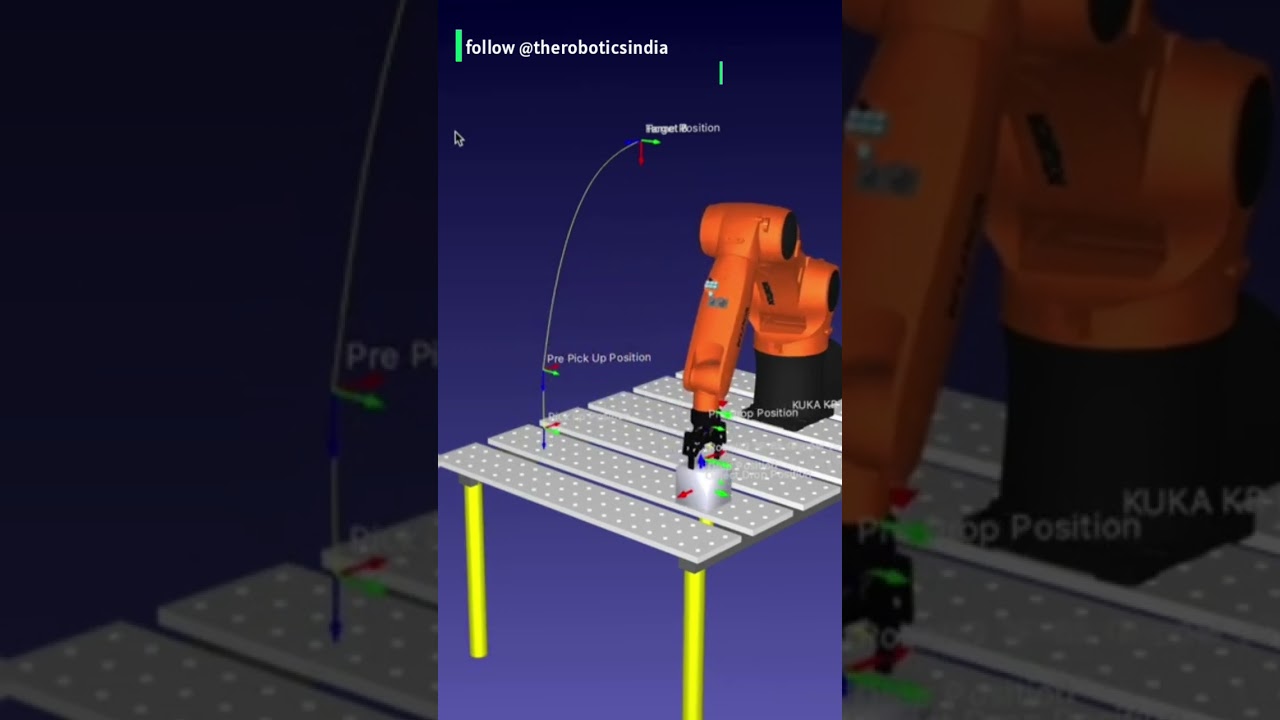 Top Robotics Simulation Software