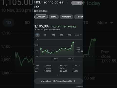 HCL TECH NEXT TARGET 🔥HCL SHARE NEWS #ytshorts #shorts #youtubeshorts #nifty50