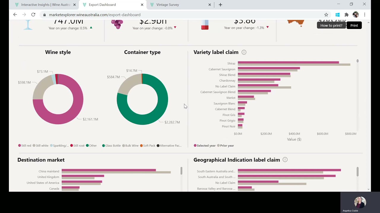 Interactive Insights - quick start guide