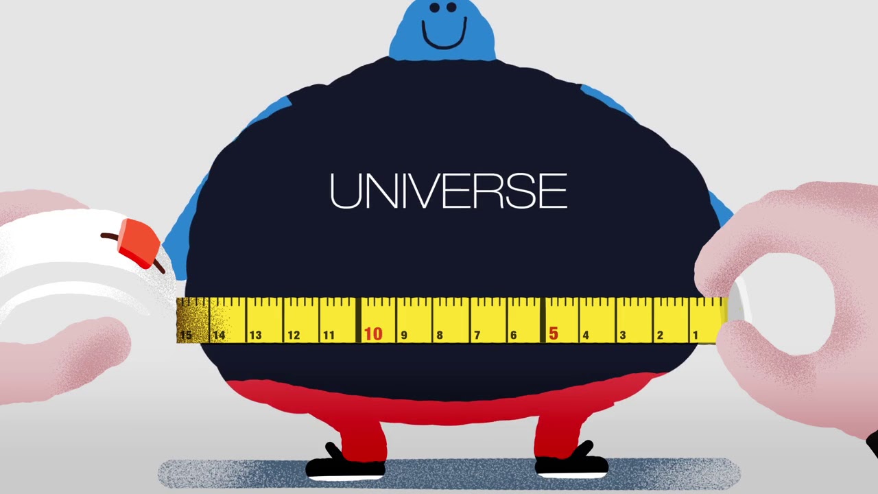 How Big Is The Universe? | ELI5