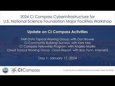 CI4MF 2024: Update on CI Compass Activities