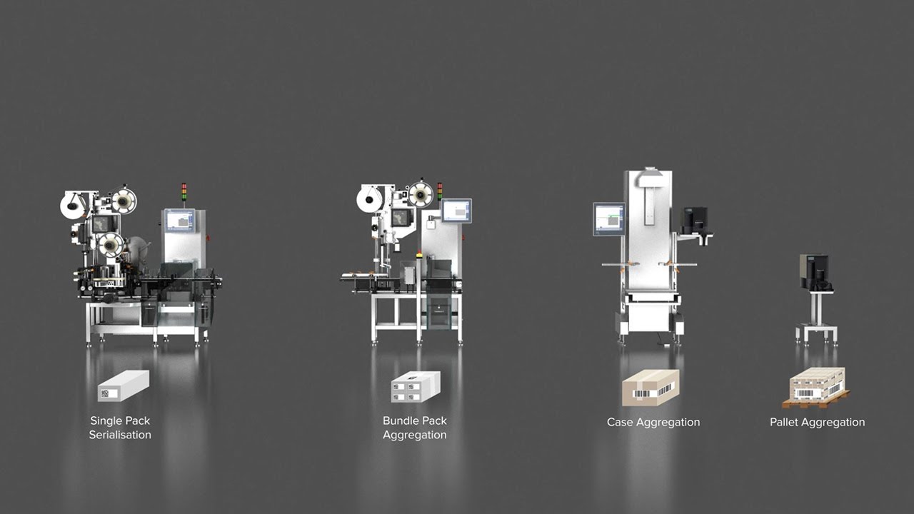 TQS - Traceable Quality System