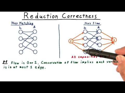 Learn Reduction Correctness Georgia Tech Computability Complexity Theory Algorithms - Mind Luster