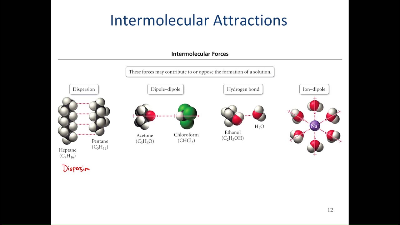 Chapter 12 Solutions: Part A (first half): Solutions