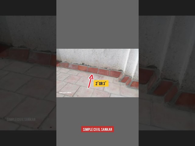 Weathering Course - Weatherproof Coating Service Service Provider from ...