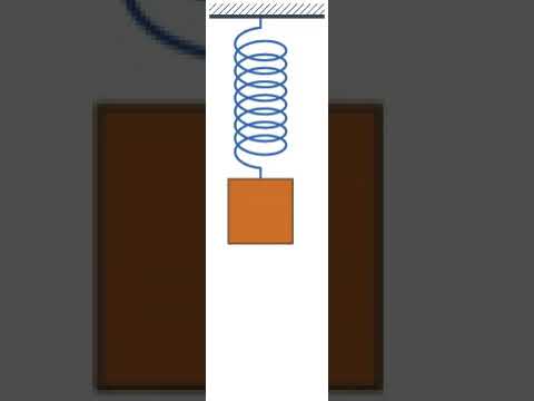 Damping | Wikipedia audio article
