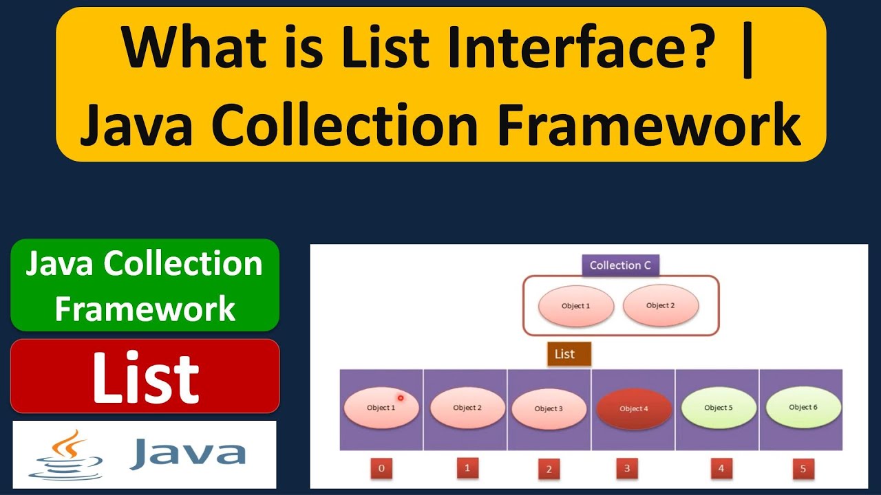 What is List Interface? | Java Collection Framework
