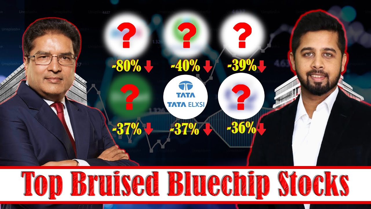 Creating Wealth Through Bruised Blue Chip Stocks: Insights from Motilal ...