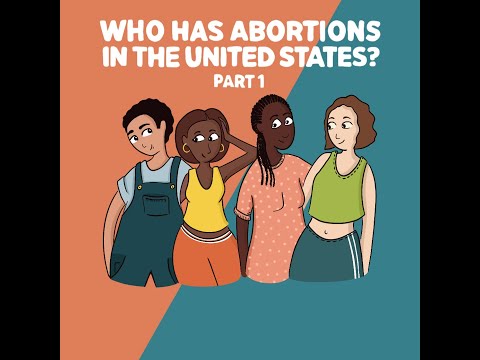Who Has Abortions in the United States? Part 1
