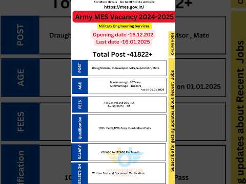 Army MES Vacancy 2024-25 I Military Engineers Services Recruitment 2025| #govtjobs#armymes