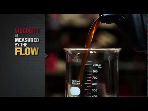 Viscosity 101
