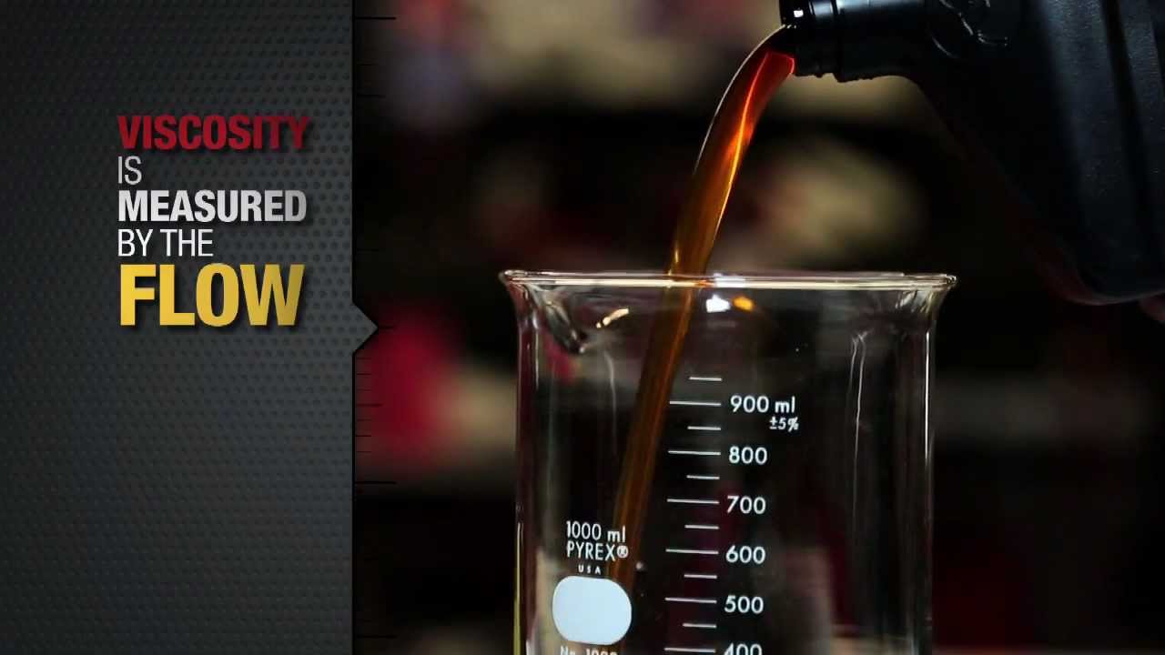 Viscosity 101