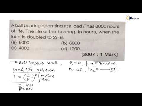 Mastering the Numerical 10: Ball bearing - Design of shafts; keys and ...