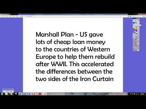 Cold War Developments - Iron Curtain through Sputnik