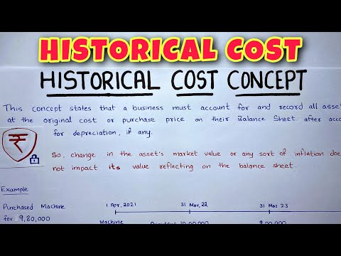 Historical Cost Concept EXPLAINED - By Saheb Academy