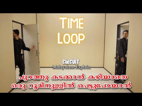 Circuit malayalam movie explain | Cinima Lokam...