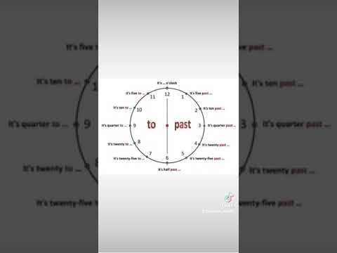 Mastering Clock Timing - AM and PM Explained