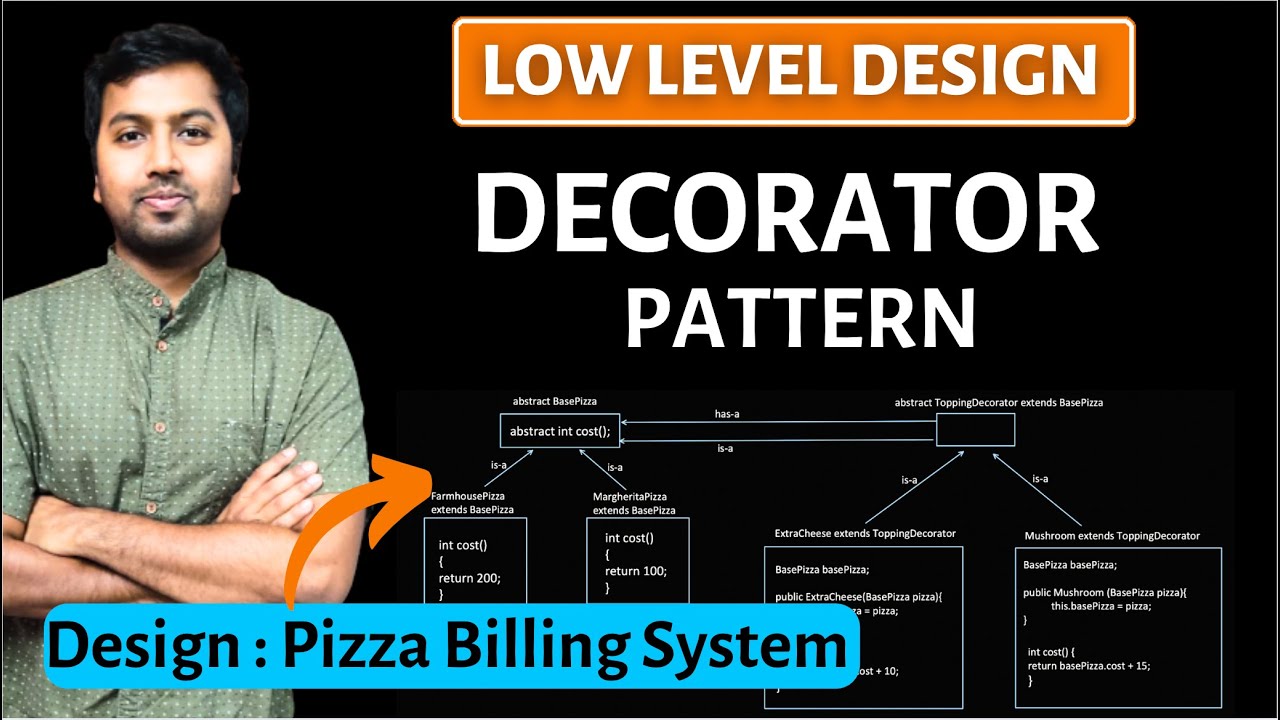Understanding the Decorator Design Pattern in Java: A Comprehensive Guide | Galaxy.ai