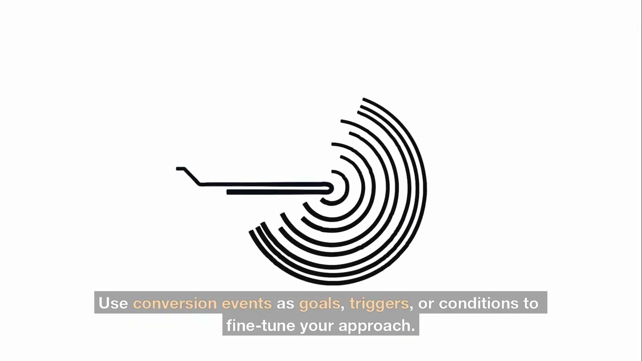 Campaigner Conversion Tracking Tutorial: Measure Email ROI & Create Dynamic Segments