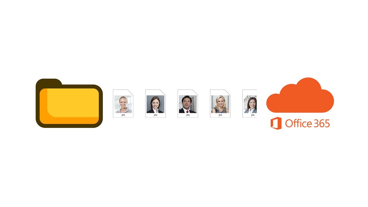Bulk upload and manage users’ photos in Office 365 with ease  - free tool!