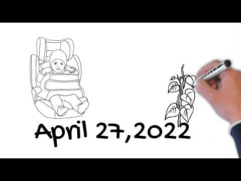 OAS old age security Canada Payment Dates 2022