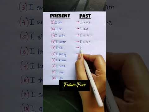 Some more Present vs past tense #languagelearning #englishgrammar #speakconfidentenglish@futurefoci