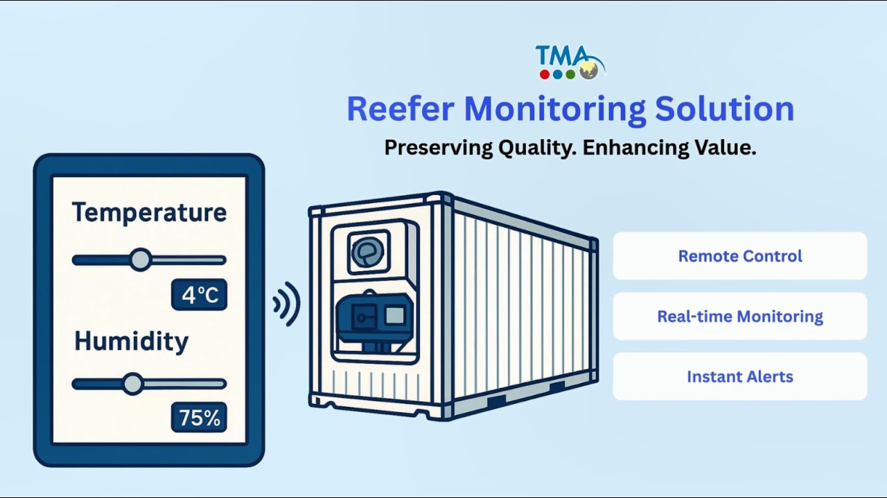 Reefer Monitoring System - Smart Manufacturing Solutions