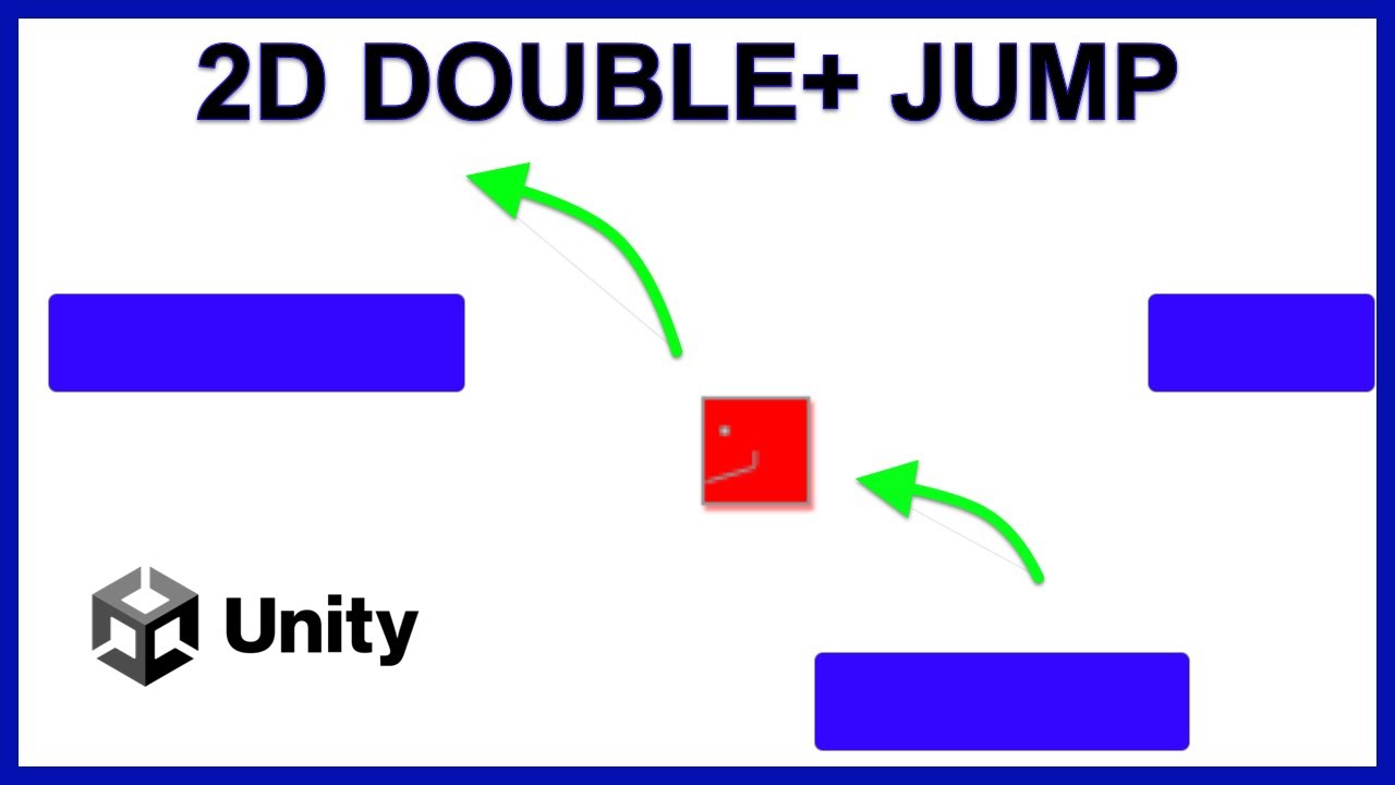 2D Player Double (or even Quadruple) Jump - Unity Game Dev Tutorial
