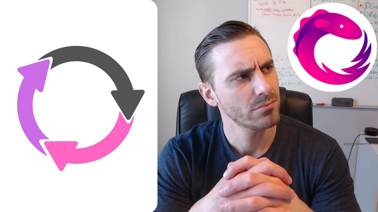 Transformation Operators in RxJava