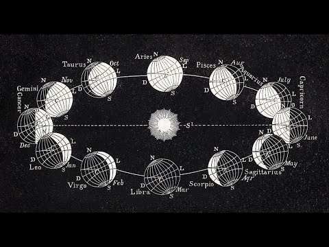 The Zodiac Is Not What You Think