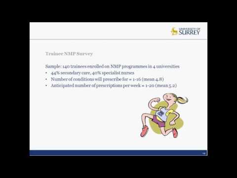 DII – Non-physician Prescribing, a Quality Improvement Strategy