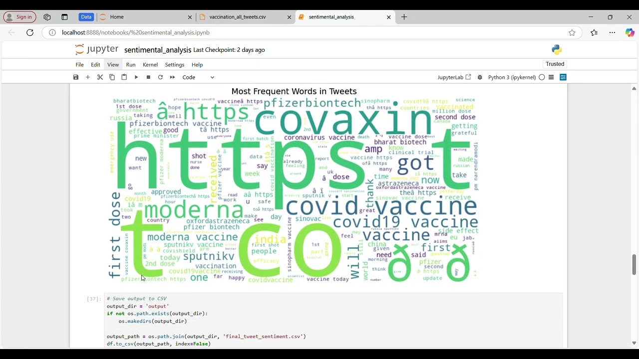 Sentiment Analysis with Python: How to Analyze Tweets & Text Data