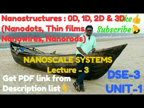 Nanostructures- 0D, 1D, 2D & 3D (Nanodots, Thin films, Nanowires, Nanorods) (DSE-3 UNIT-1 Lec-3)