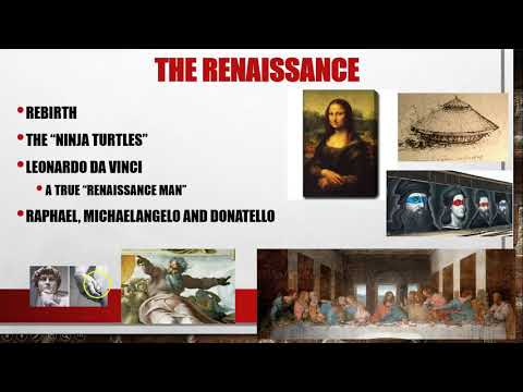300 Years Of European History