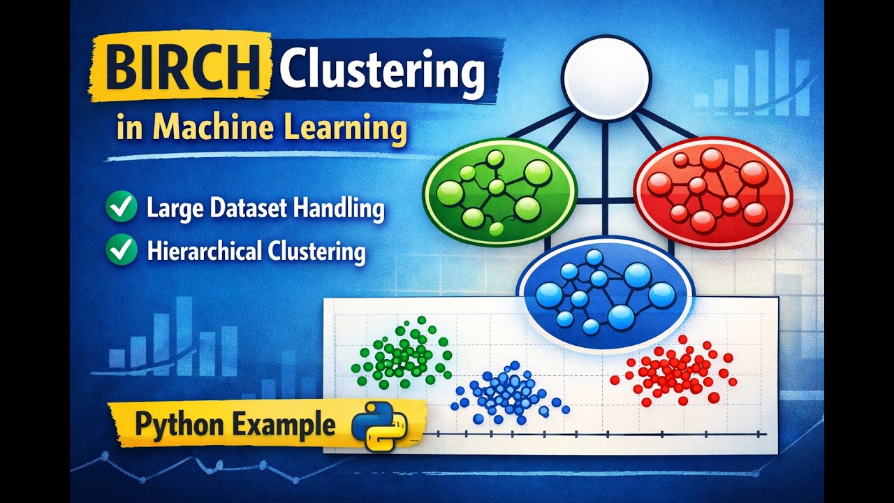 BIRCH Clustering in Machine Learning: Simple Explanation + Python Example