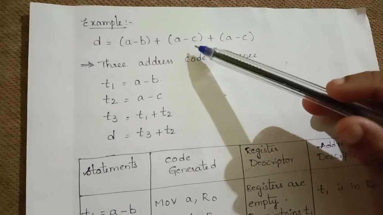 Generic or Simple Code Generation Algorithm - Compiler Design