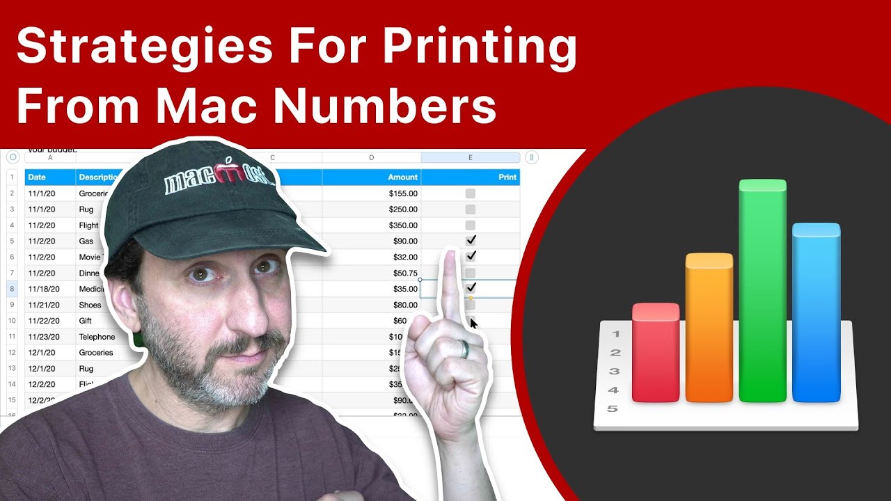 Printing Strategies From Mac Numbers