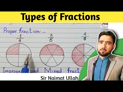 What are Proper Fractions and Improper Fractions Urdu/Hindi | Mixed Fractions