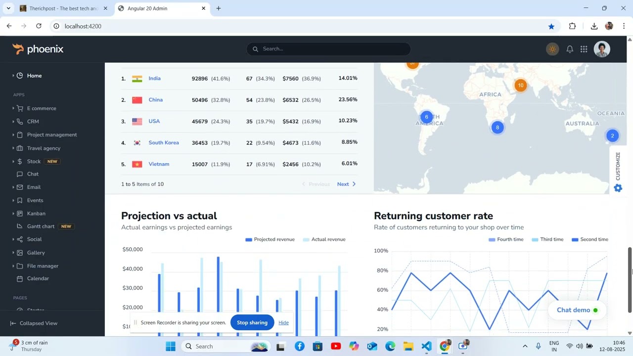 Integrate & Customize Bootstrap 5 Admin Dashboard in Angular 20 – Step-by-Step Guide