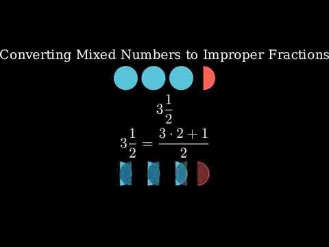Write the Mixed Number 3 1/2 as an Improper Fraction