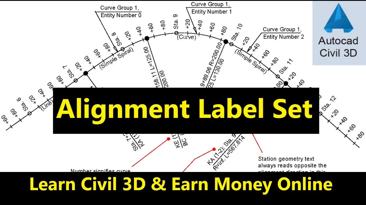 Applying Alignment labels and label Sets In Civil 3D | Controlling Civil 3D Label Style Settings
