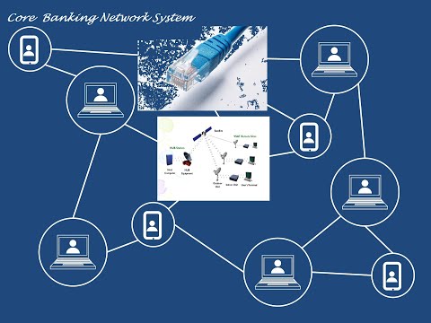 CBS Network Errors