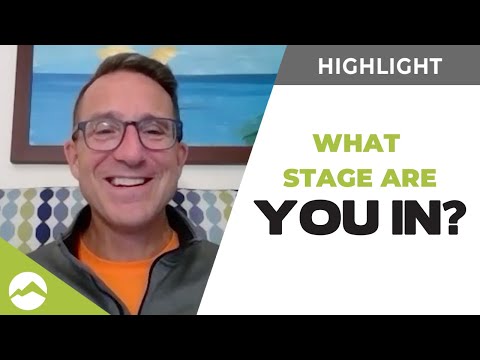 4 Stages of SPIRITUAL GROWTH