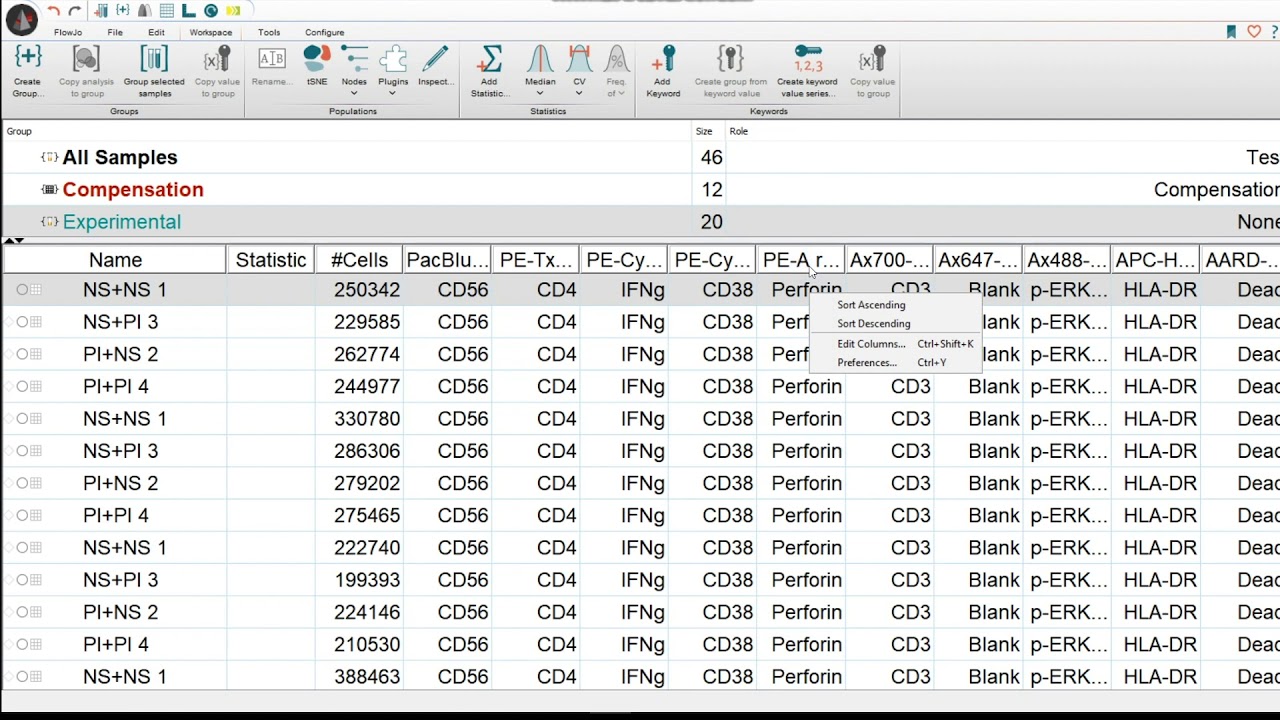 Using Keywords in FlowJo