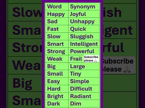 Synonym Challenge: Test Your Vocabulary!
