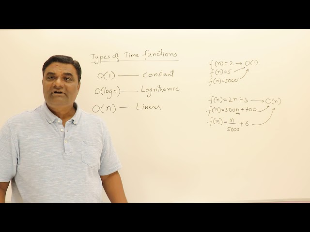 Understanding the Classes of Time Functions in Algorithms | Galaxy.ai | Galaxy.ai